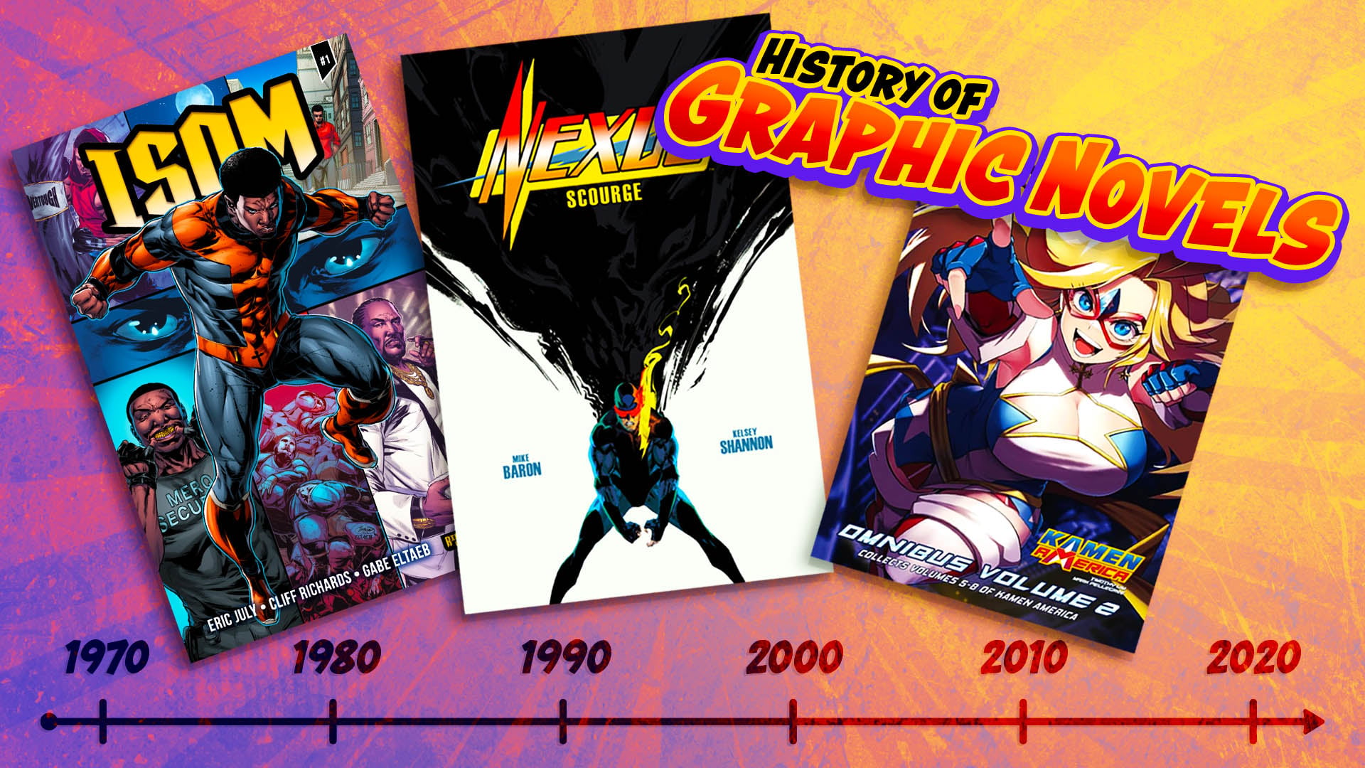 The Evolution Of Graphic Novels | Rippaverse®